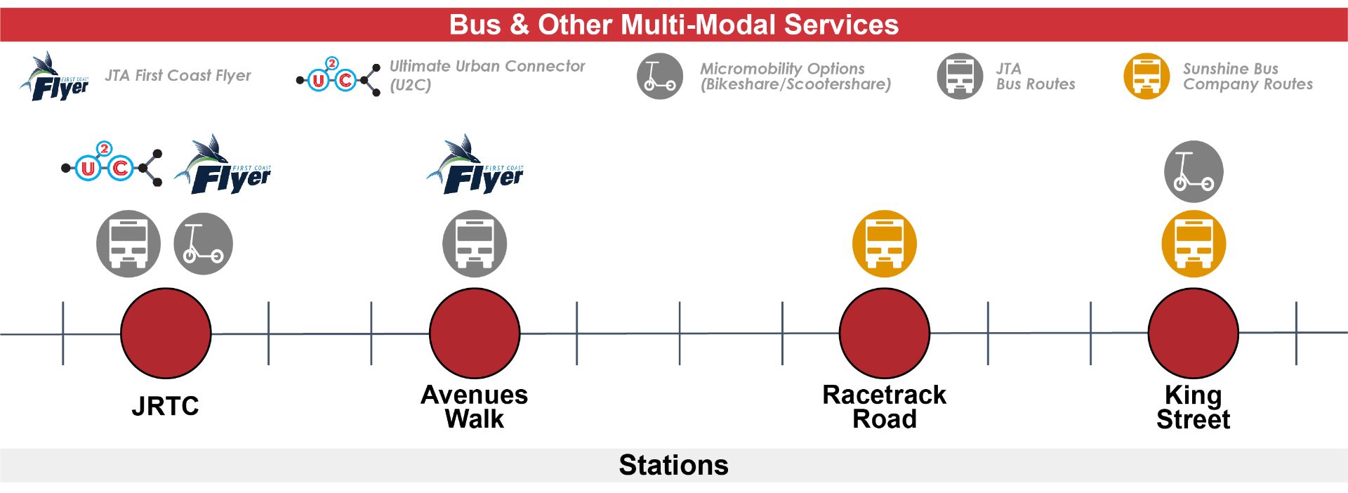 Facebook Twitter Share